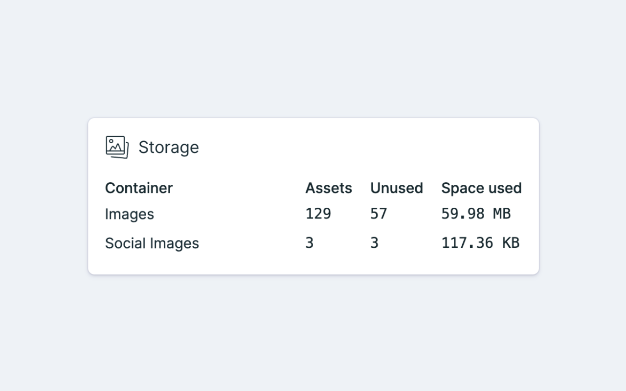 Statamic